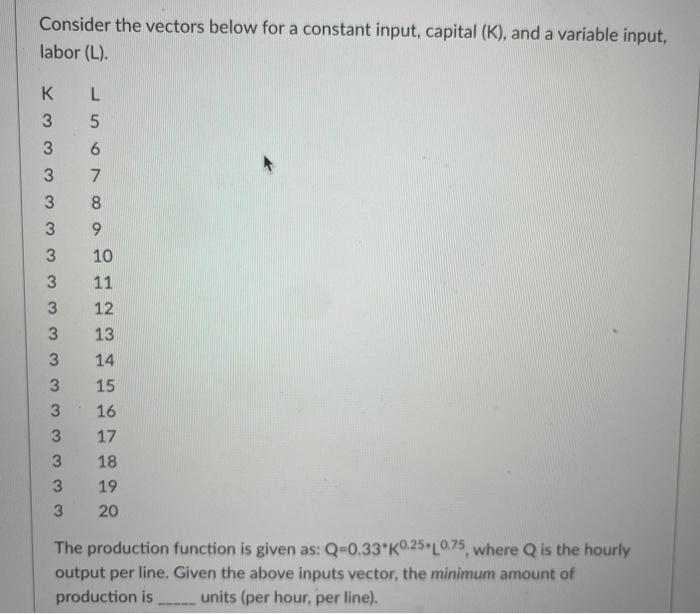 Solved Consider the vectors below for a constant input, | Chegg.com