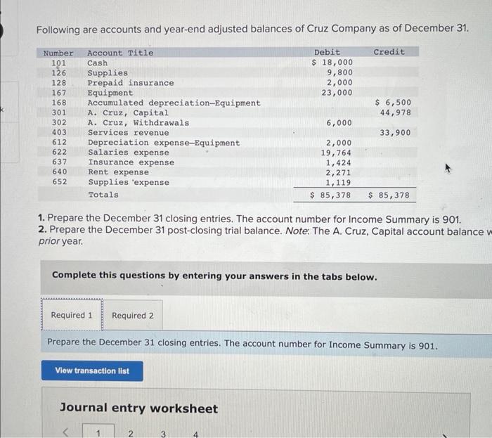 Solved Following are accounts and year-end adjusted balances | Chegg.com