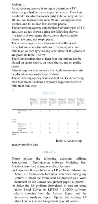 Solved Problem 1: An advertising agency is trying to | Chegg.com