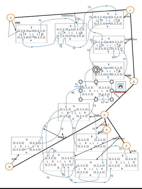 Solved Q6 [100 ﻿points]: Considering a portion of the graph | Chegg.com