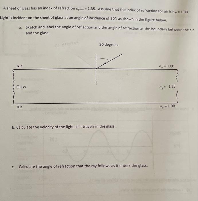 Solved A sheet of glass has an index of refraction n0 oss | Chegg.com