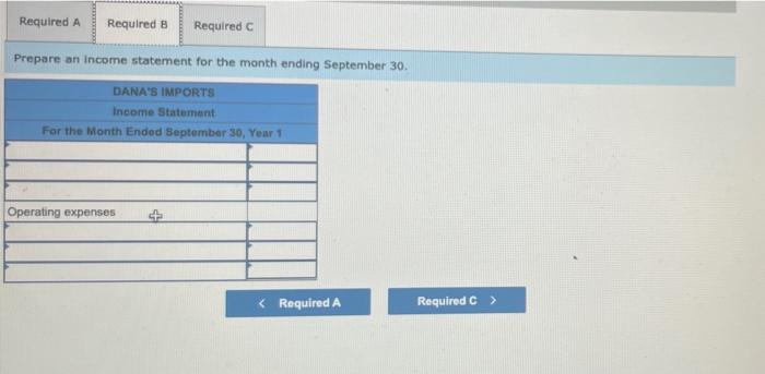 Solved Problem 3-22A (Algo) Effect of purchase returns and | Chegg.com