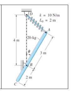 Solved Consistently slender steel bar AC mass 20 kg is shown | Chegg.com
