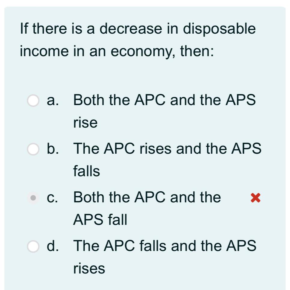 Solved If there is a decrease in disposable income in an | Chegg.com