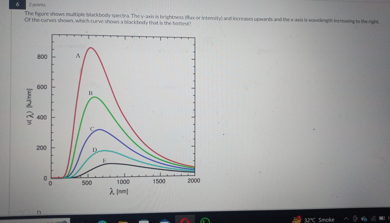 Solved 62 ﻿pointsThe figure shows multiple blackbody | Chegg.com