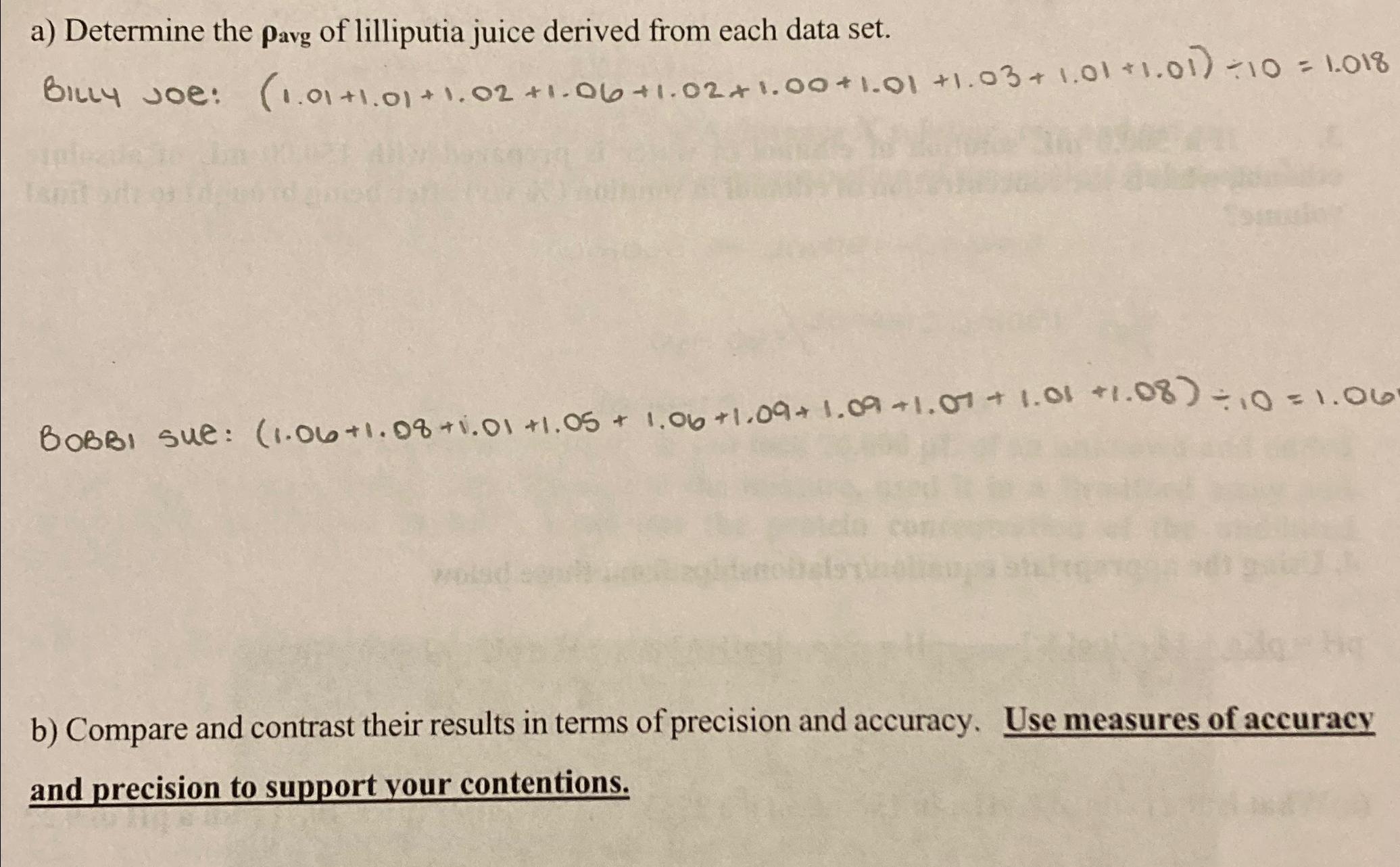 Solved a) ﻿Determine the ρavg ﻿of lilliputia juice derived | Chegg.com