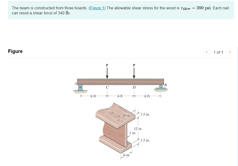 Solved The beam is ﻿constructed from three boards. | Chegg.com