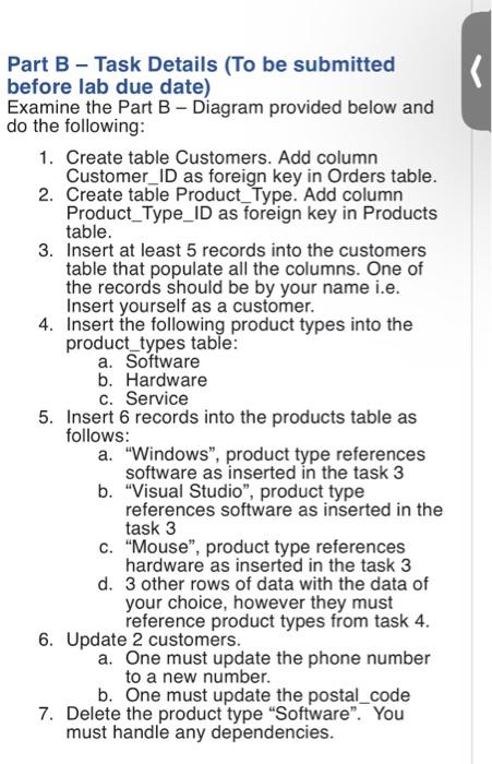 Solved 4. Insert the following product types into the | Chegg.com
