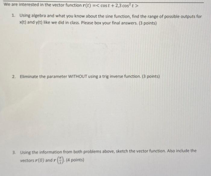 Solved Vector function: r(t)= 1. Range: | Chegg.com