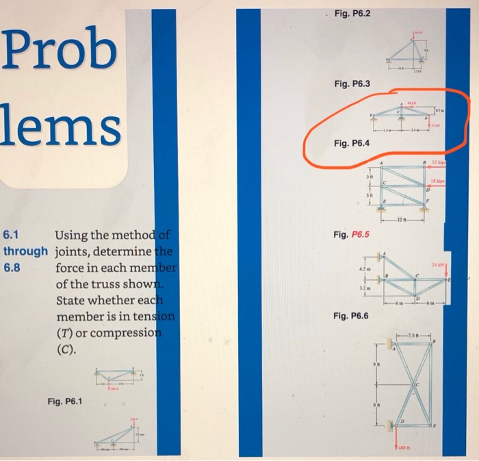 Solved - Fig. P6.2 Prob lems Fig. P6.3 Fig. P6.4 Fig. P6.5 | Chegg.com