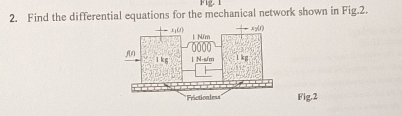 Solved Find the differential equations for the mechanical | Chegg.com
