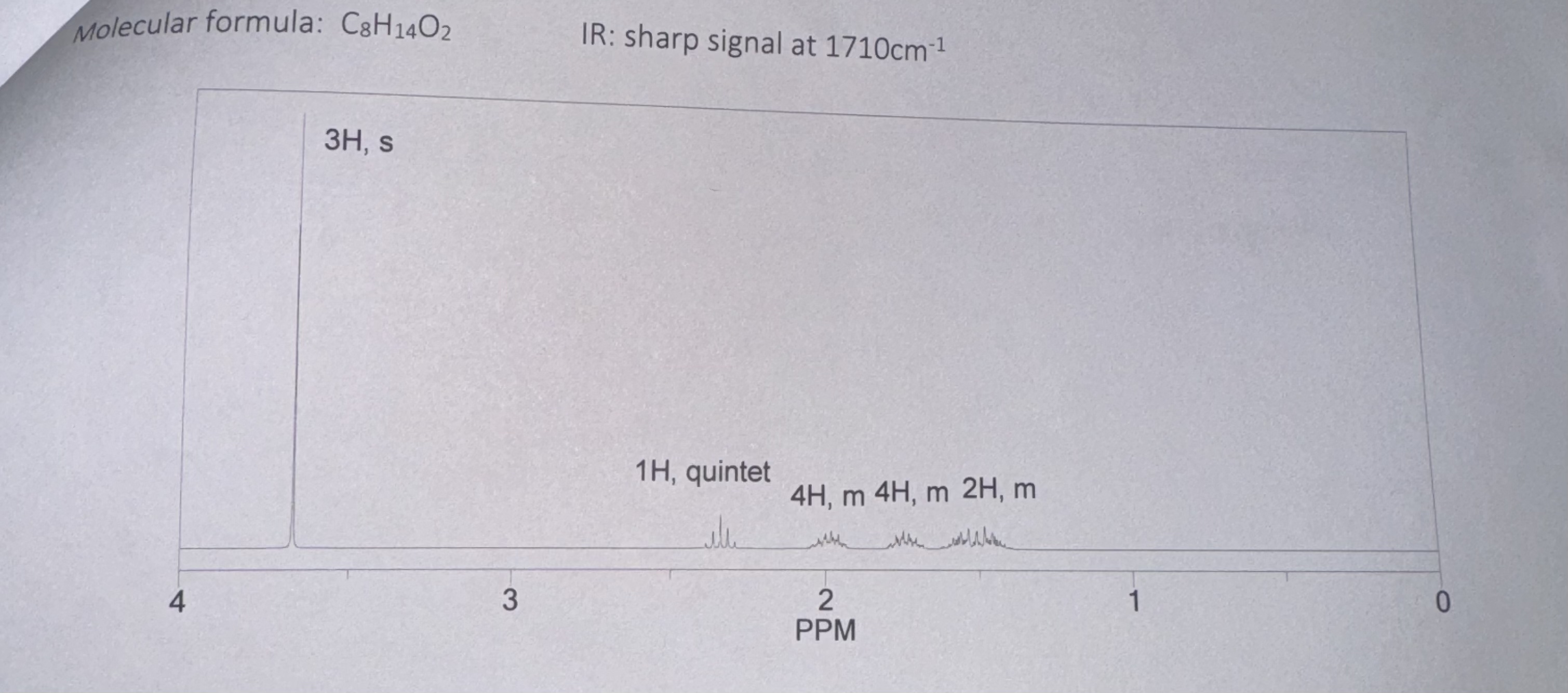 Solved Molecular formula: C8H14O2IR: sharp signal at | Chegg.com