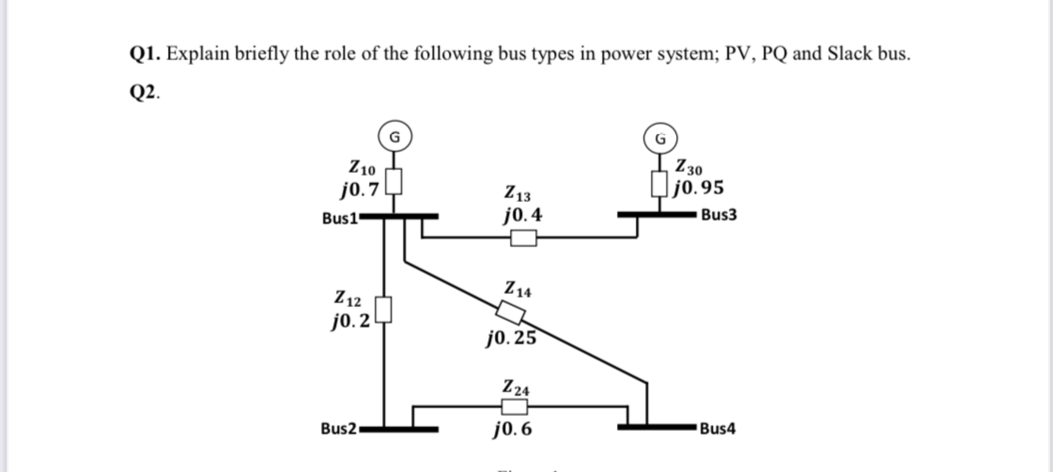 Solved Q1. ﻿Explain briefly the role of the following bus | Chegg.com