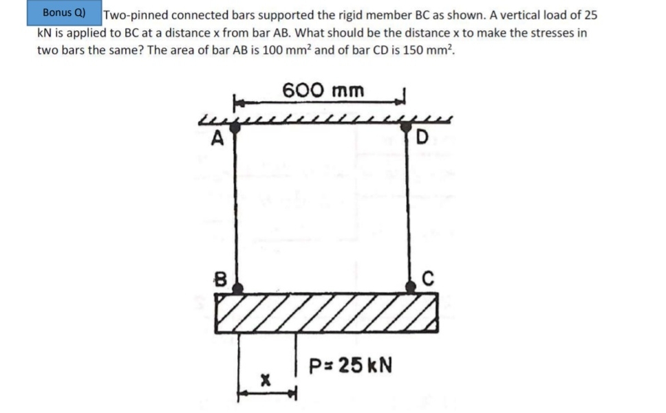 Solved Two-pinned connected bars supported the rigid member | Chegg.com