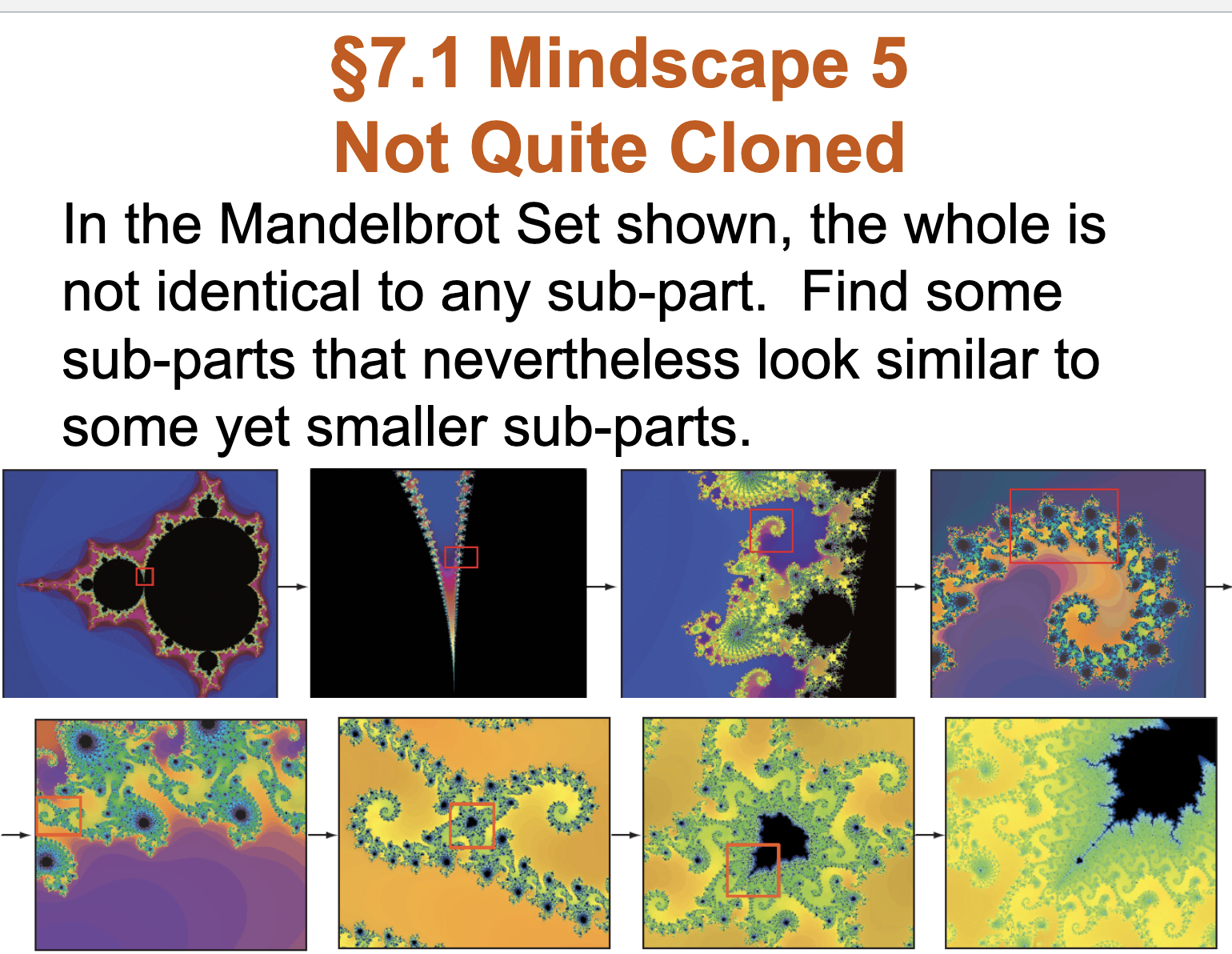 Solved §7.1 ﻿Mindscape 5Not Quite ClonedIn the Mandelbrot | Chegg.com