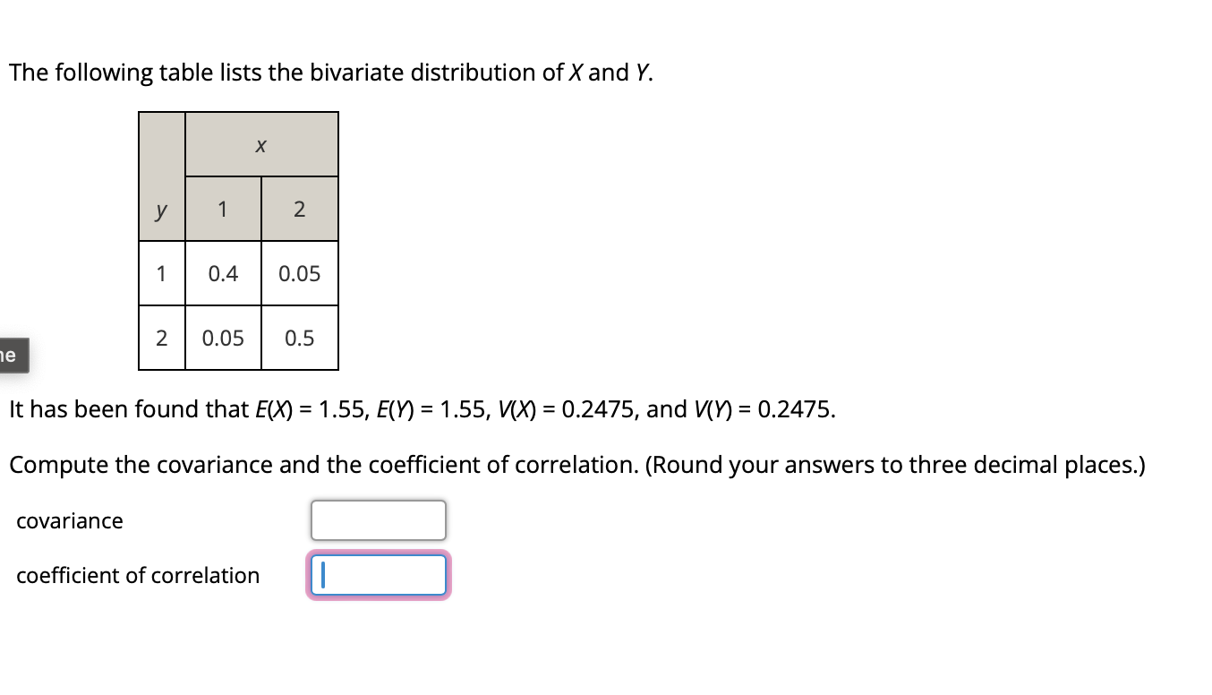Solved The following table lists the bivariate distribution | Chegg.com