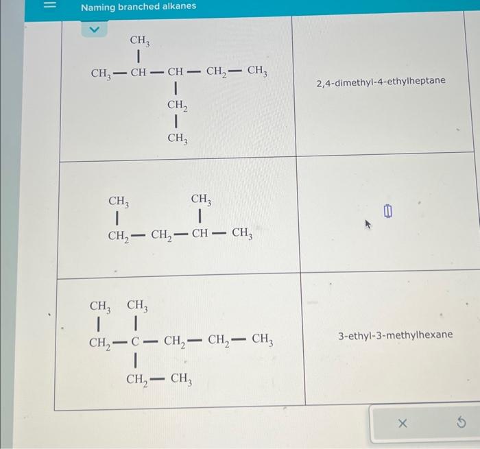 Solved Naming branched alkanes 2,4-dimethyl-4-ethylheptane | Chegg.com