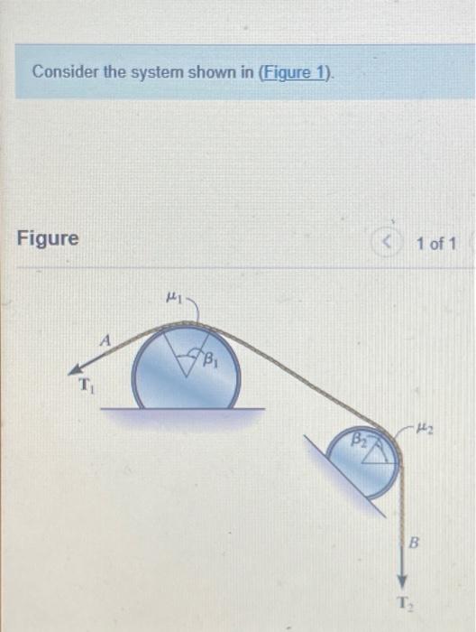 Solved Consider the system shown in (Figure 1). FigureIf the | Chegg.com