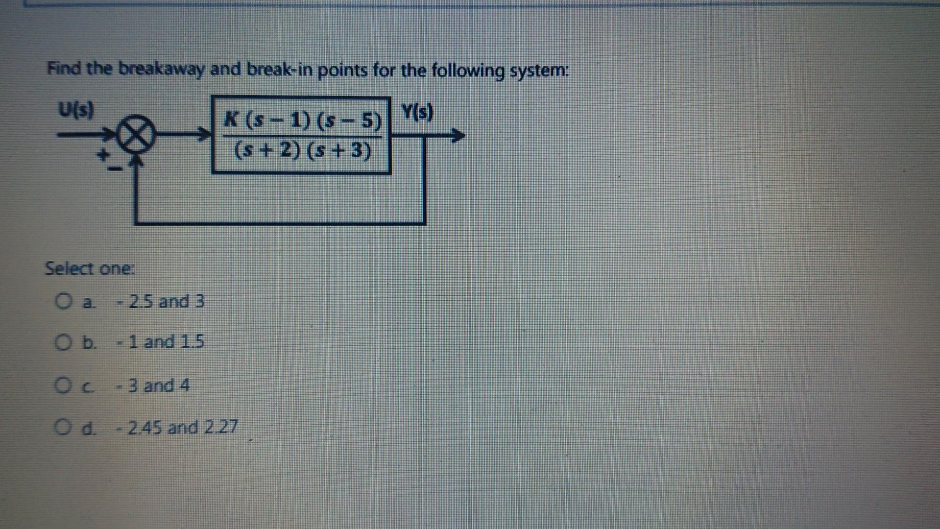 Solved Find the breakaway and break-in points for the | Chegg.com