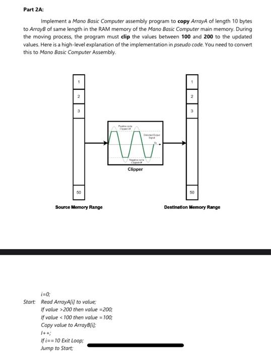 Solved Part 2A: Implement a Mano Basic Computer assembly | Chegg.com