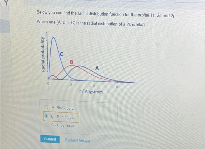 Solved Below you can find the radial distribution function | Chegg.com