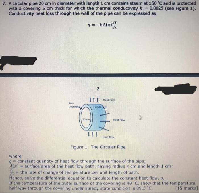 Solved 7. A circular pipe 20 cm in diameter with length 1 cm | Chegg.com
