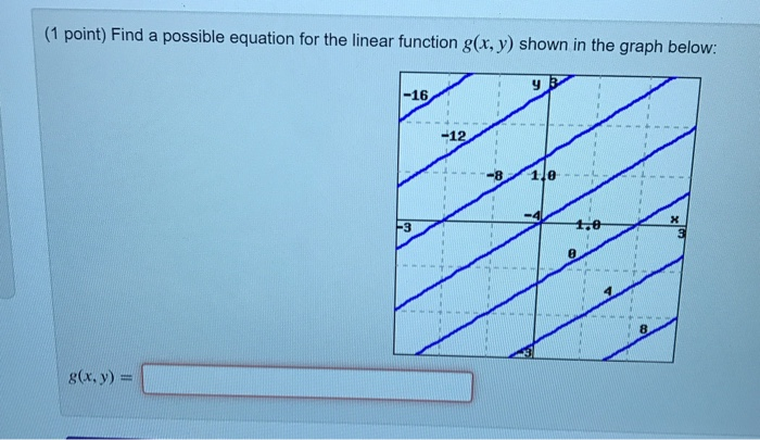 Solved (1 point) Find a possible equation for the linear | Chegg.com