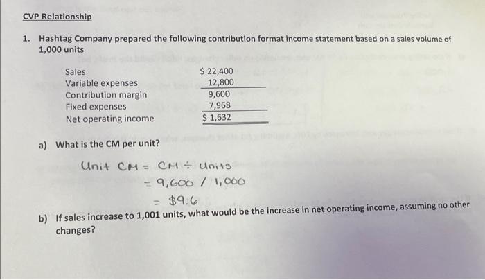 Solved Hashtag Company prepared the following contribution | Chegg.com