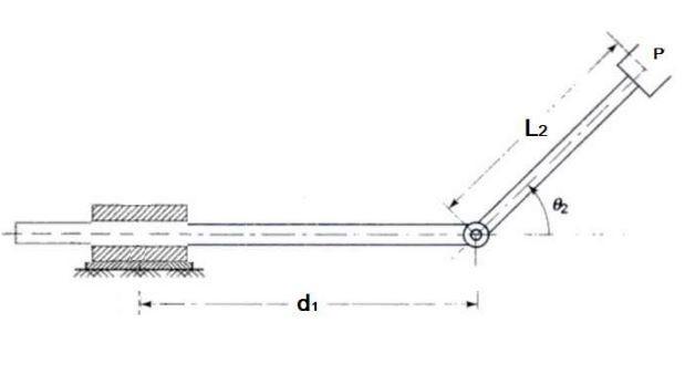 Solved find joint parameter using inverse Kinematics | Chegg.com