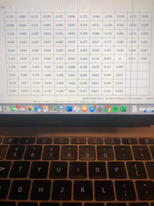 Solved Assignment Score: 180/800 Resources Check Answa | Chegg.com