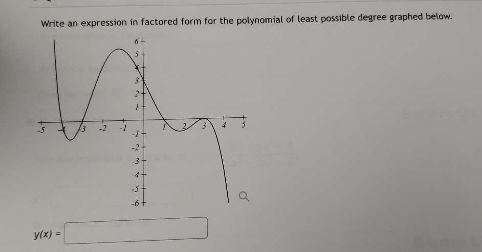 Solved Write an expression in factored form for the | Chegg.com