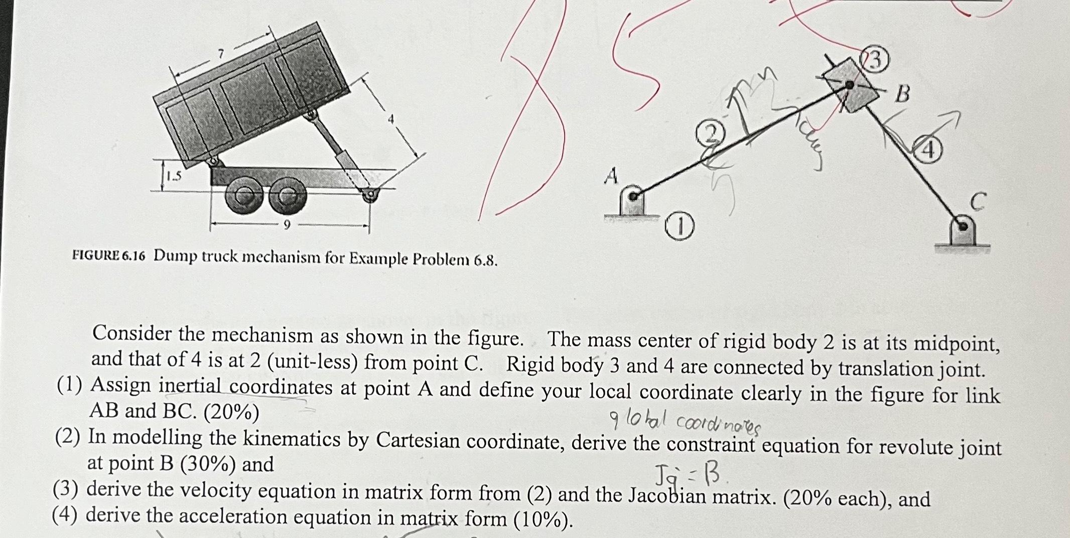 Solved FIGURE 6.16 ﻿Dump truck mechanism for Example Problem | Chegg.com