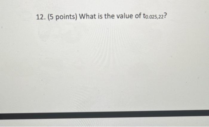 Solved 12. (5 points) What is the value of t0.025,22 ? | Chegg.com