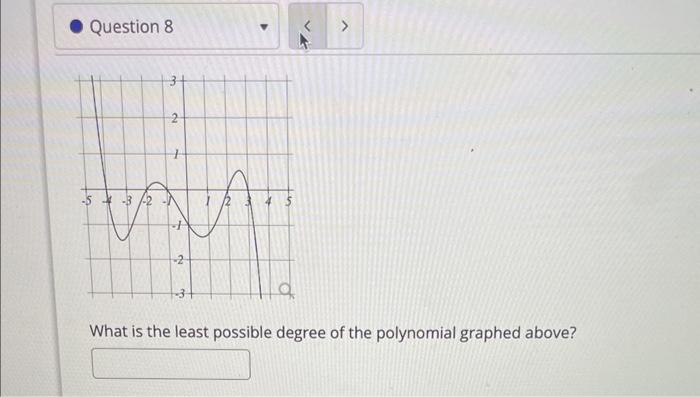 Solved What is the least possible degree of the polynomial | Chegg.com