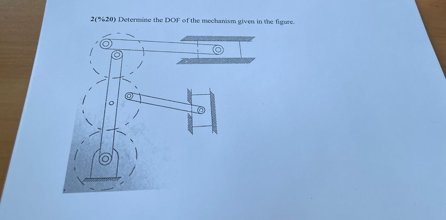 Solved 2(%20) Determine the DOF of the mechanism given in | Chegg.com Solved 2(%20) Determine the DOF of the mechanism given in | Chegg.com