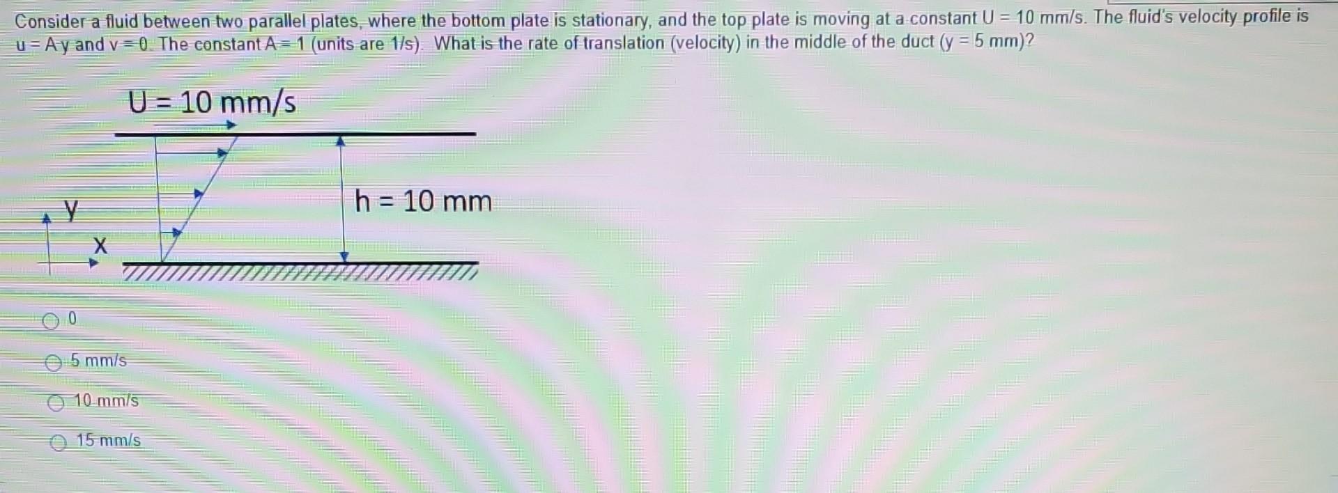 Solved Consider a fluid between two parallel plates, where | Chegg.com