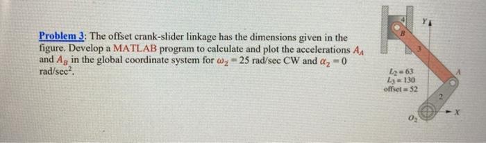 Solved Problem 3: The offset crank-slider linkage has the | Chegg.com