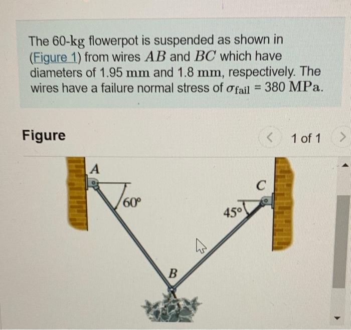 Solved A) determine the factor of safety of wire ABB) | Chegg.com