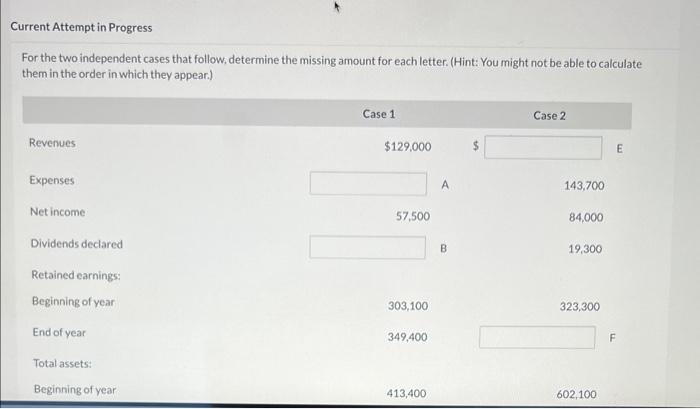 Solved For the two independent cases that follow, determine | Chegg.com