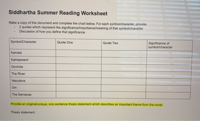 Siddhartha Summer Reading Worksheet Make a copy of | Chegg.com
