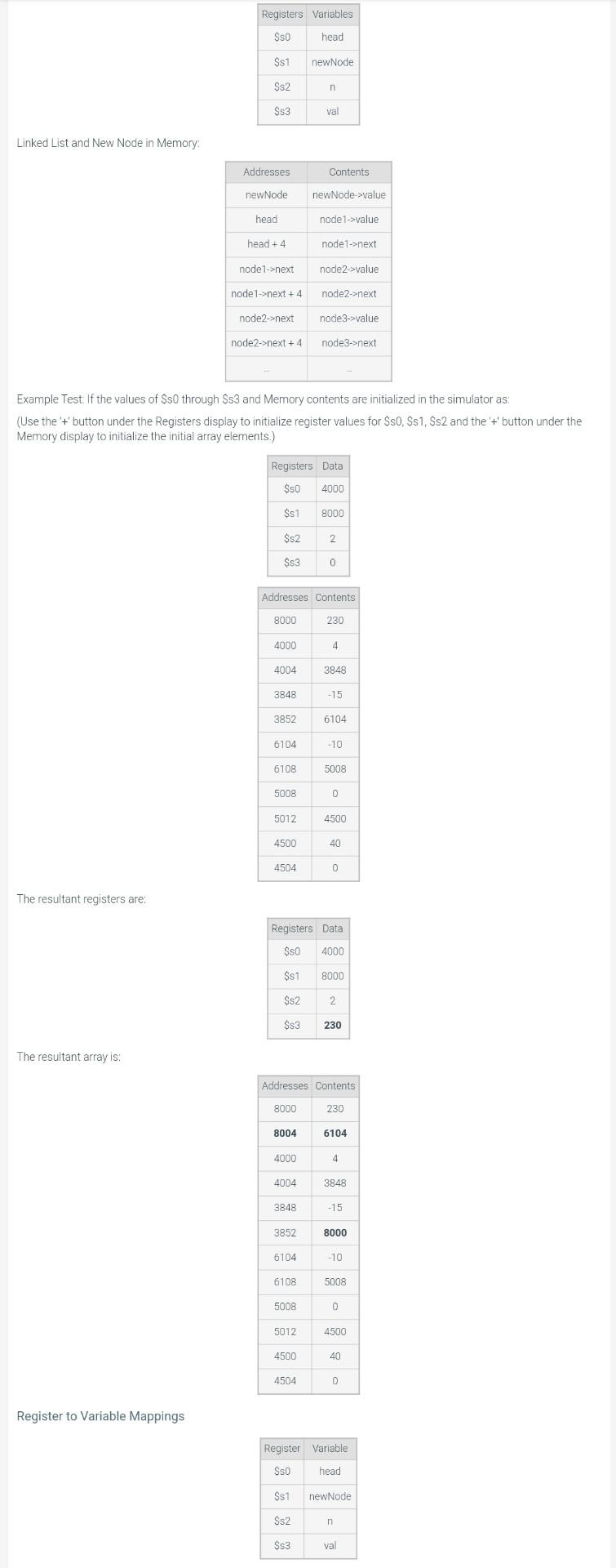 Solved 1215 Zylab 4 Nested Procedure Call Write A Mips