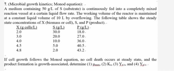 Solved 7. (Microbial growth kinetics; Monod equation): A | Chegg.com