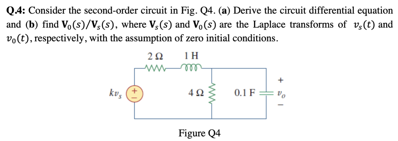 Solved Q.4: Consider the second-order circuit in Fig. | Chegg.com