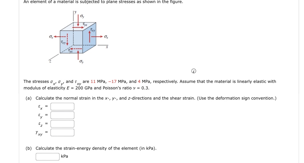 Solved An element of a material is subjected to plane | Chegg.com