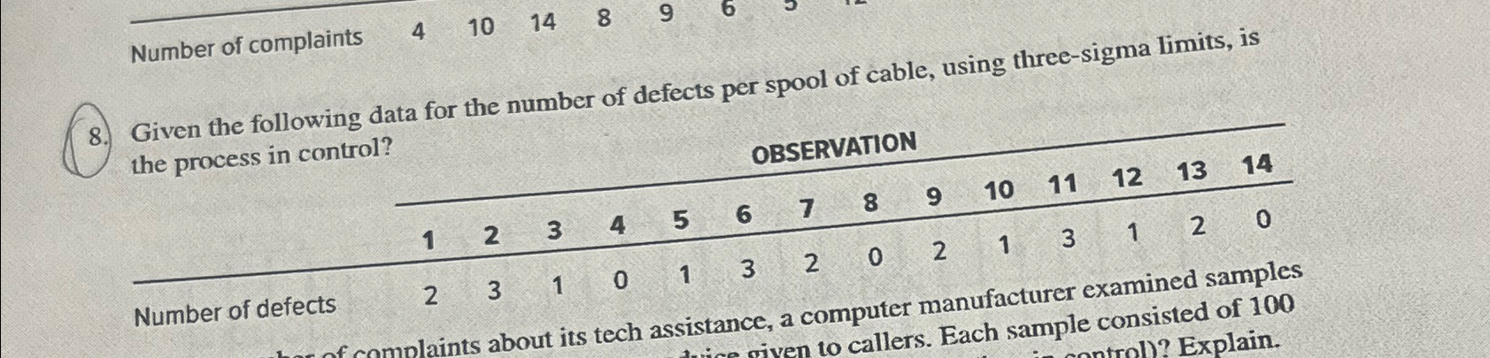 Solved Given the following data for the number of defects | Chegg.com