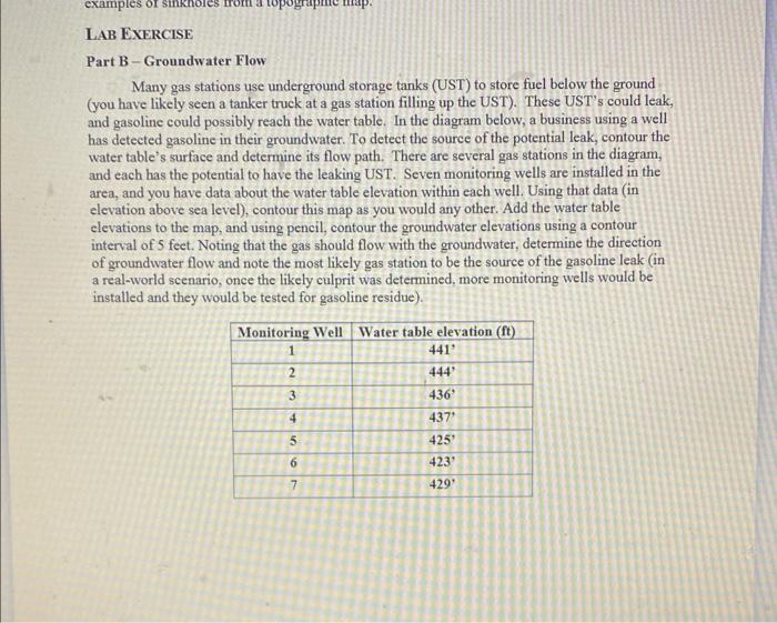 LAB EXERCISE Part B - Groundwater Flow Many gas | Chegg.com