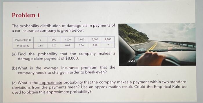 Solved The probability distribution of damage claim payments | Chegg.com