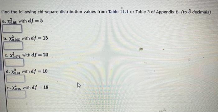 Solved Find the following chi-square distribution values | Chegg.com Solved Find the following chi-square distribution values | Chegg.com