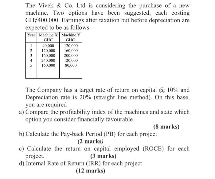 Solved The Vivek & Co. Ltd is considering the purchase of a | Chegg.com