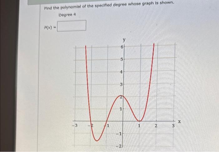 Solved Find the polynomial of the specified degree whose | Chegg.com